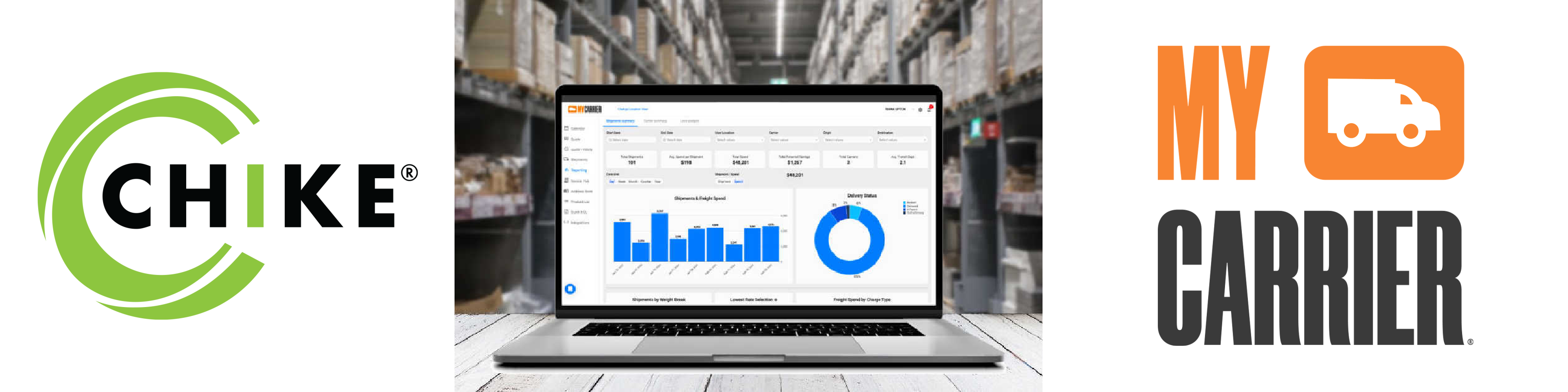 Optimizing Operations with MyCarrier | Case Study with Chike Nutrition